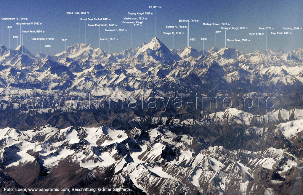 Map of Karakoram – Beautiful Peaks