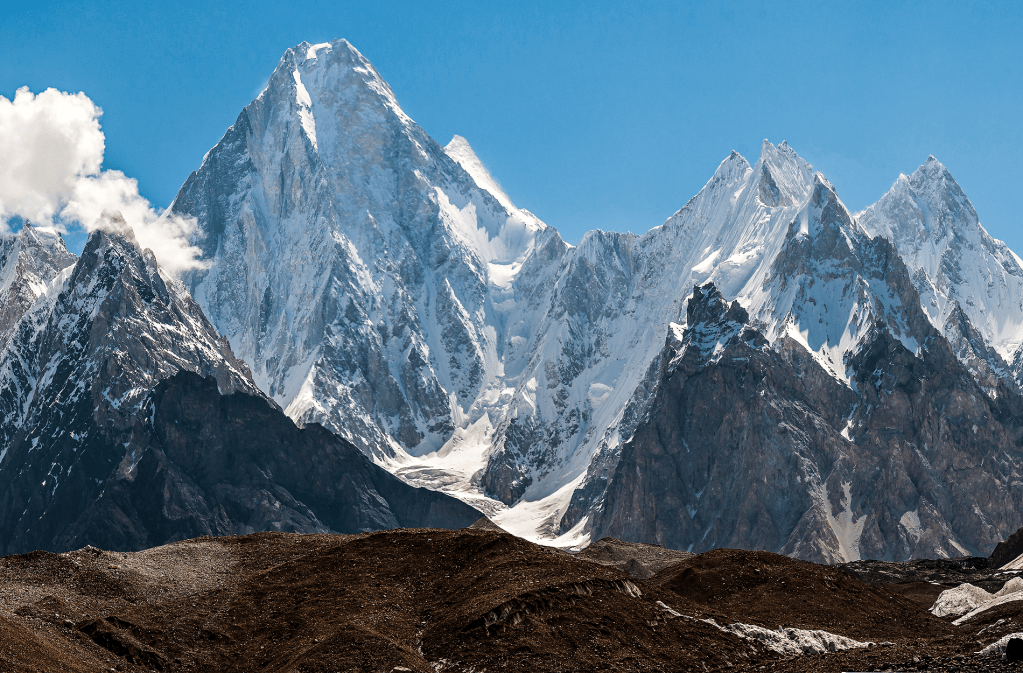 Map of Karakoram – Beautiful Peaks