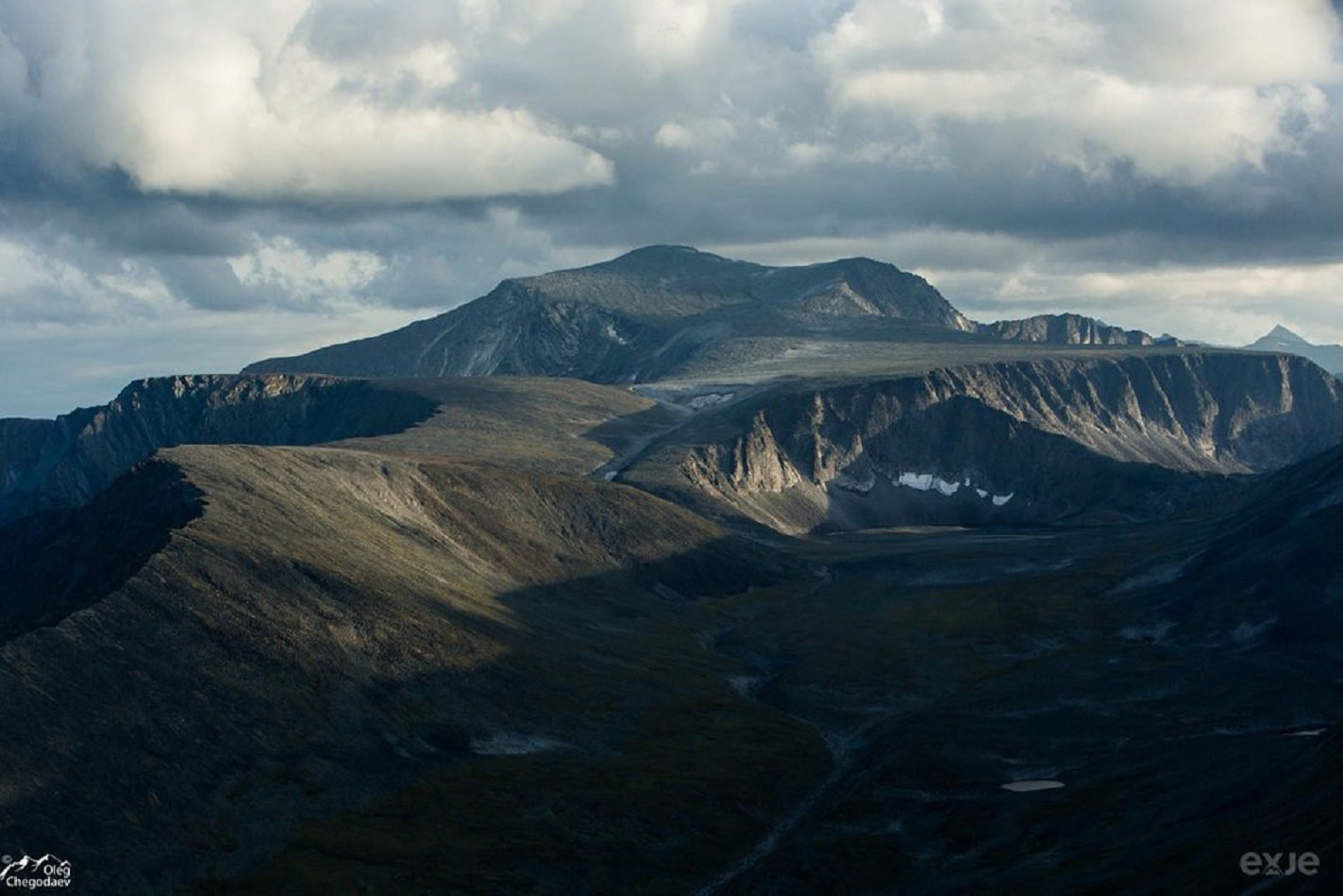 Map of Ural Mountains – Beautiful Peaks