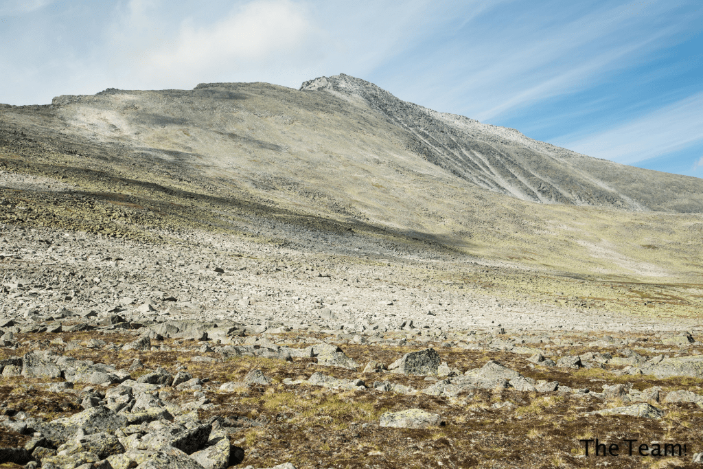 Map of Ural Mountains – Beautiful Peaks
