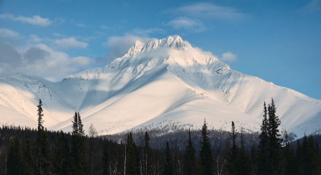 Map of Ural Mountains – Beautiful Peaks