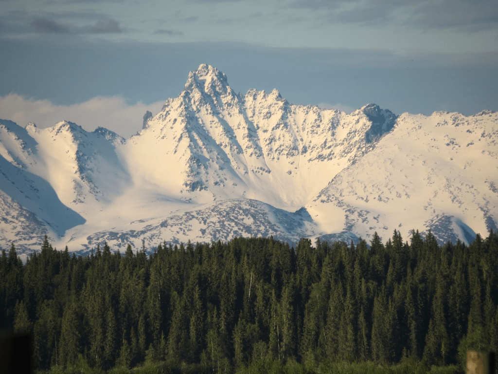 Map of Ural Mountains – Beautiful Peaks