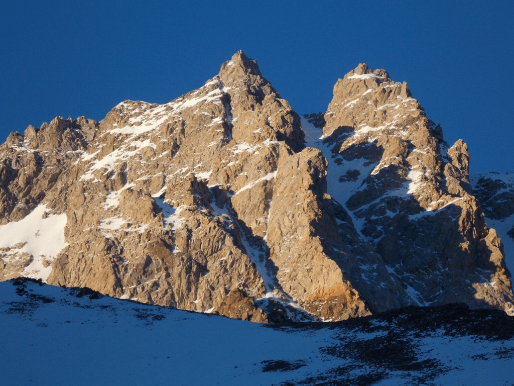 Map of Caucasus Mountains – Beautiful Peaks