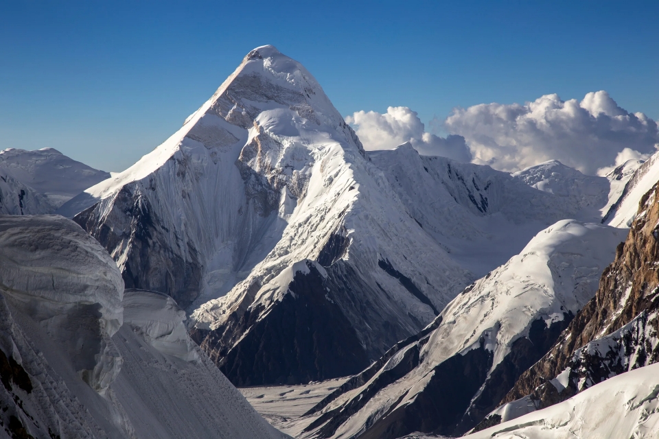 Map of Tian Shan – Beautiful Peaks