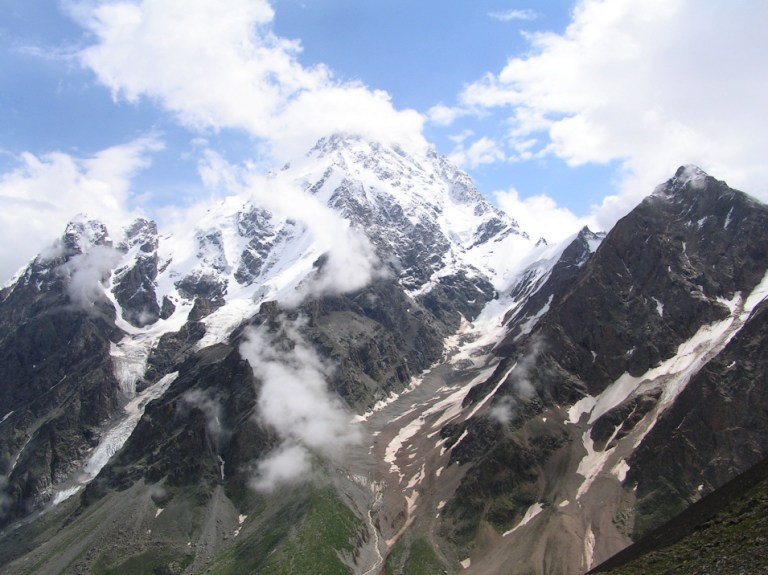 Map of Caucasus Mountains – Beautiful Peaks